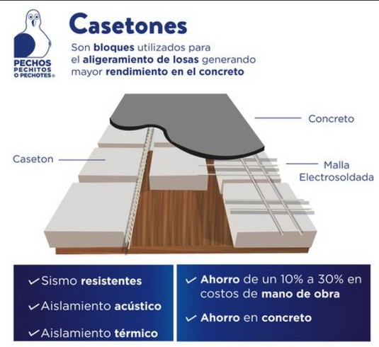 Placa de unicel :: juntas constructivas :: placas aislantes :: placas ...